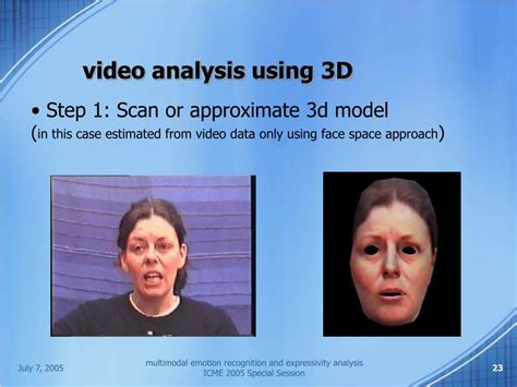Ppt Multimodal Emotion Recognition And Expressivity Analysis Icme