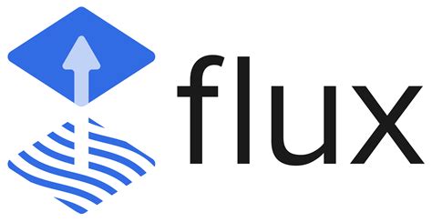 introduction to gitops on kubernetes with flux v2 leonid koftun