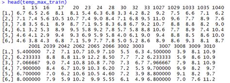 tensorflow r keras lstm input shape stack overflow