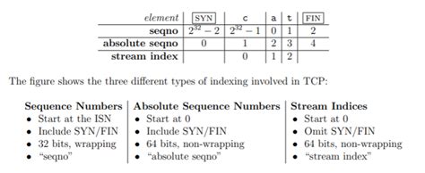 c managing casts from uint64 t to uint32 t stack overflow
