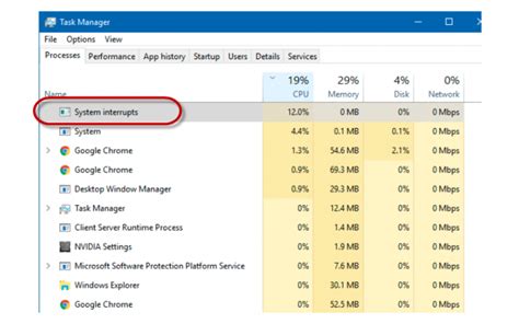 system interrupts using lots of cpu fix