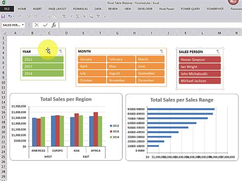 learn the power of excel pivot tables free microsoft