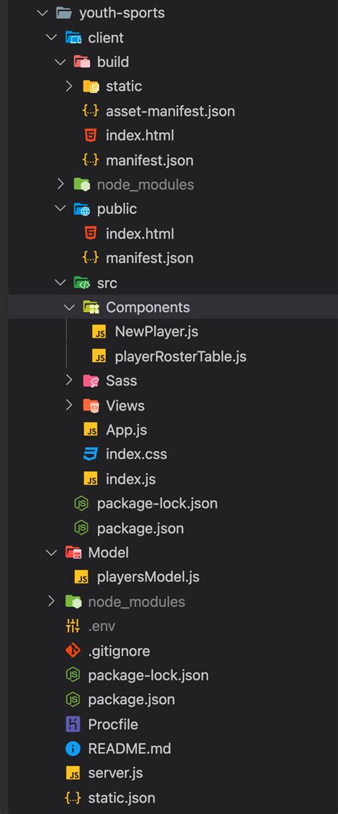 node js deploying to heroku and react front end not