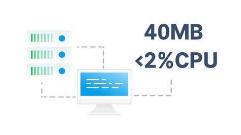 cloud based server monitoring saas sematext
