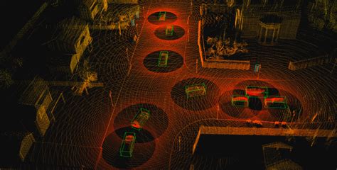 sensor fusion · github topics · github