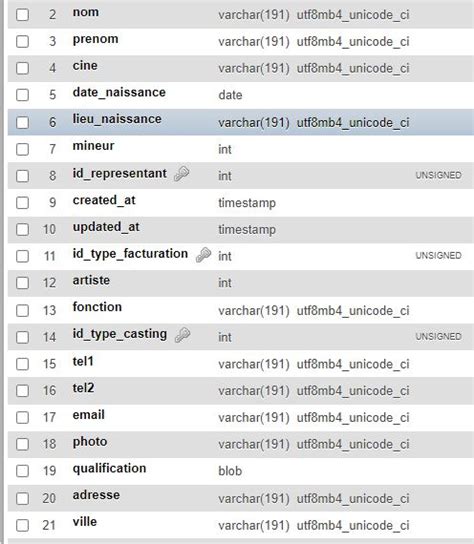 import data with maatwebsite laravel excel in laravel 8 laravel questions