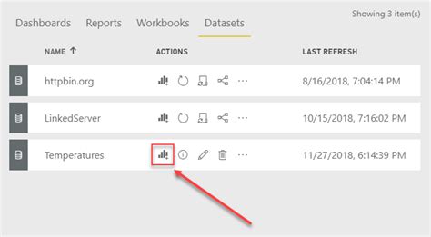 push data into a power bi dataset from sql server zappysys blog