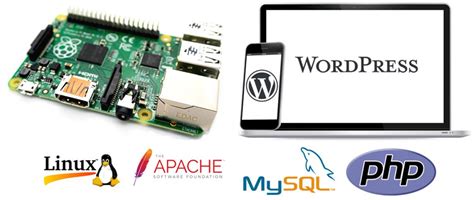 how to setup webserver on raspberry pi and host a
