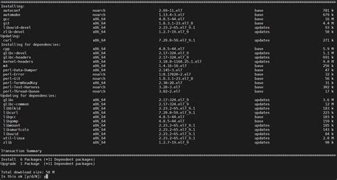 monitor performance of centos server using netdata