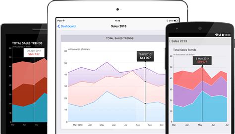 telerik jquery angular ui developer tools and reporting