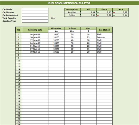 fuel consumption calculator