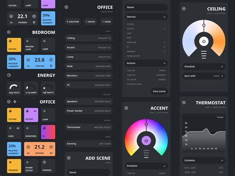 node red dashboard concept by victor lucachi on dribbble