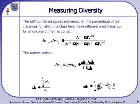 Ppt Sequential Genetic Search For Ensemble Feature Selection