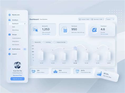 soft ui making sense of the latest design trend code zero