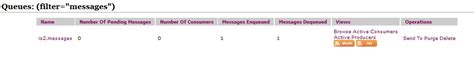 java why my apache camel mock endpoint doesn t work in