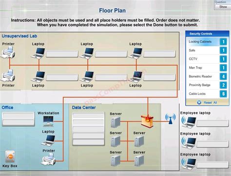 comptia security simulation 1 exam premium