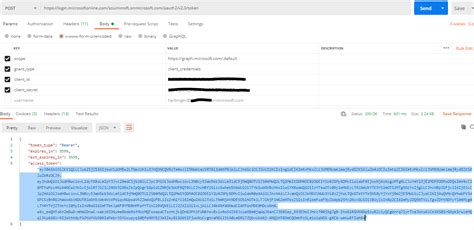 invalid scope for grant type client credentials but works for grant