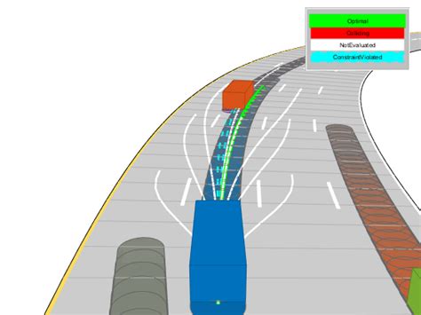 highway trajectory planning using frenet reference path matlab and simulink
