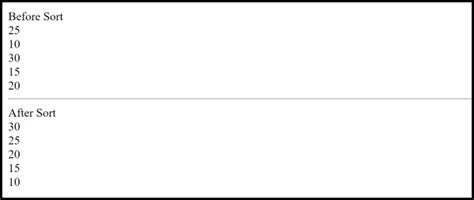 sorting in php different types with example of sorting in php