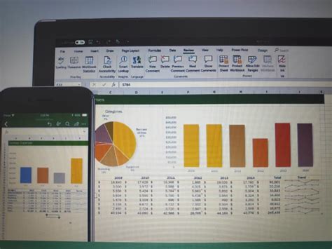 do excel spreadsheets formulas functions macros fixing errors by