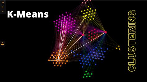k means clustering simplified very common technique in machine… by