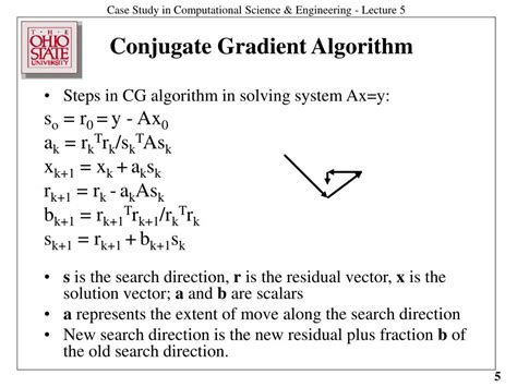 ppt iterative solution of linear systems jacobi method powerpoint