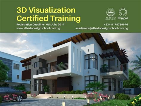 3d visualization tutorials