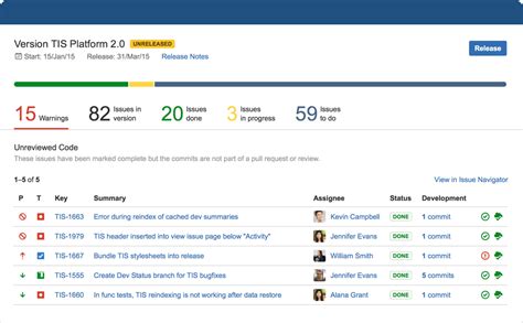 bamboo — funkcje atlassian