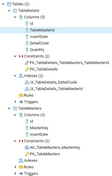 entity framework core 3 code first with postgresql provider