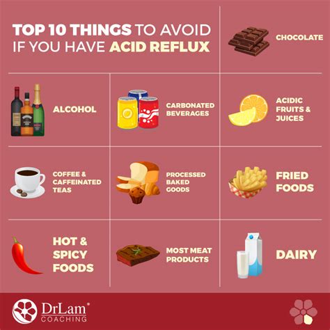 Which 13 Remarkable Foods For Acid Reflux Could Improve Your Wellbeing