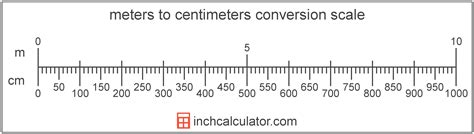 9 Cm Ruler Cheaper Than Retail Price Buy Clothing Accessories And