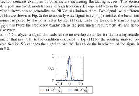 two stokes parameter input signals with different bandwidths one