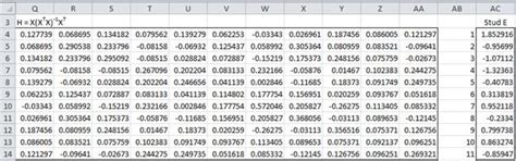 residuals real statistics using excel