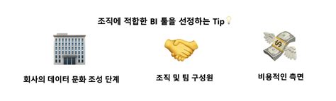데이터 시각화 툴 순위 최고의 선택은 무엇인가요 지금 확인하세요