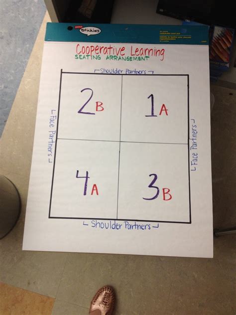 kagan s cooperative learning structures the new teacher
