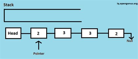check whether a singly linked list is palindrome or not