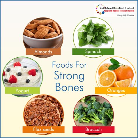 Foods For Strong Bones