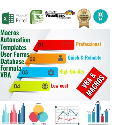 do vba macros userforms automation database in excel by
