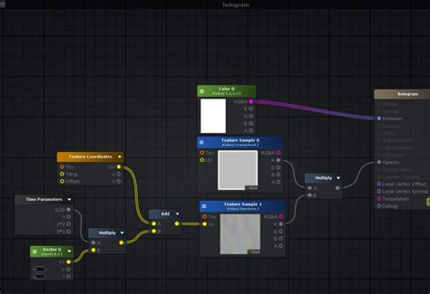 amplify shader editor