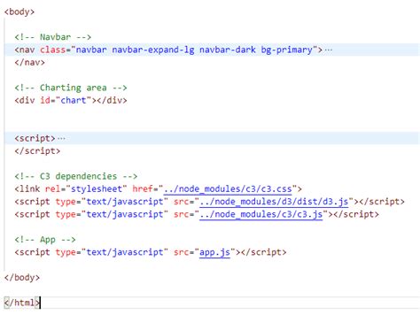 building charts using c3 js dzone web dev