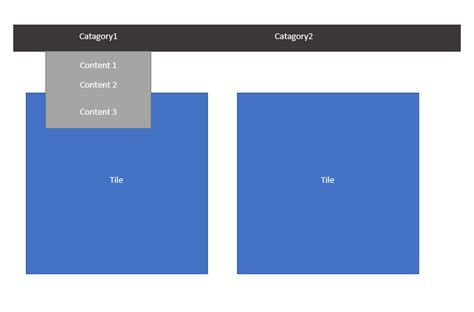 html hover effects on webpage overide dropdown navigation bar stack