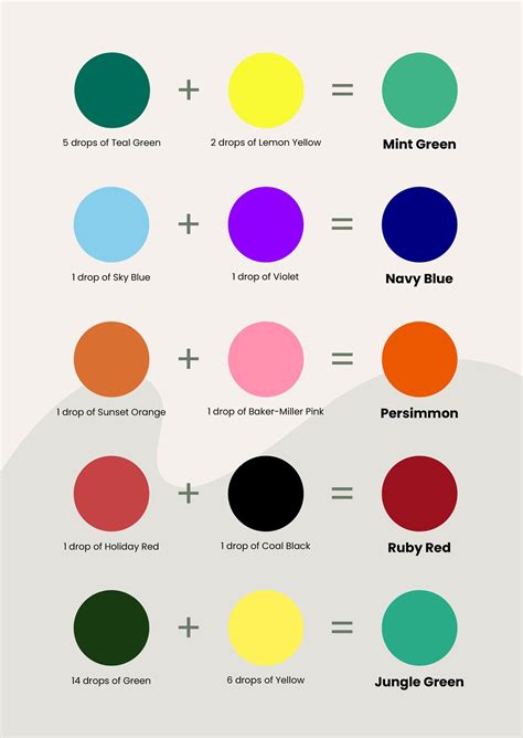 3 Color Mixing Combination Charts In Illustrator Pdf Download