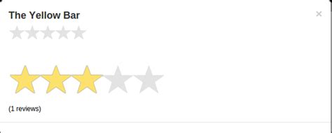 bootstrap star rating shown two times angularfixing