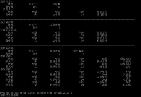 object oriented programming c inheritance derivation and polymorphism