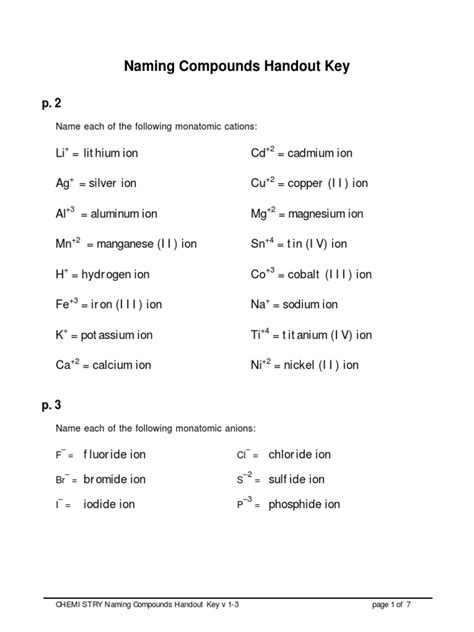 Naming Compounds Handout Key Name Each Of The Following Monatomic