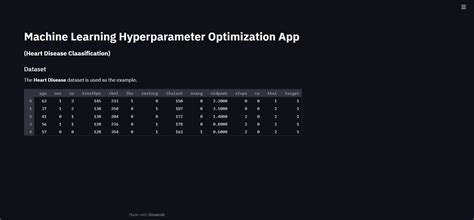 ml hyperparameter optimization app using streamlit zdataset