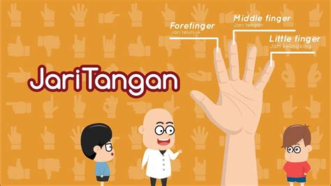 Mengenal Nama Jari Tangan Keluarga Jari Eza Dan Adi Youtube Free Hot