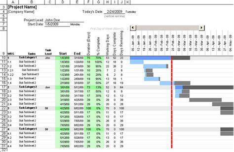 free gantt chart template for excel download gantt chart templates