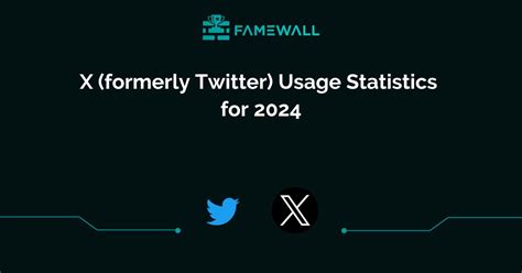 X Formerly Twitter Usage Statistics For 2024