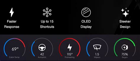 S3xy Knob Tesla Model 3 Y Rotary Function Controller Get Sexy T
